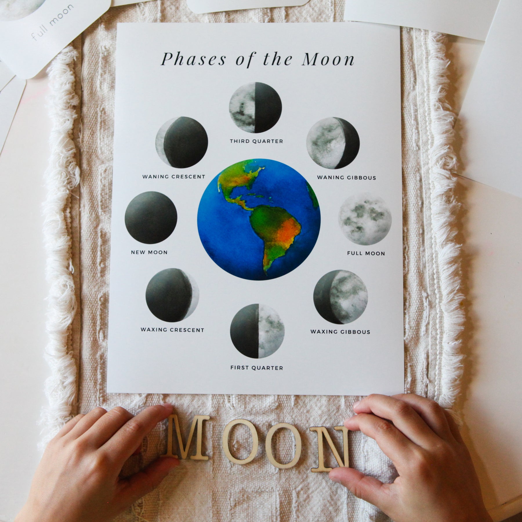 Phases of the Moon Mini Unit Study (Digital Product) – Brighter Day Press
